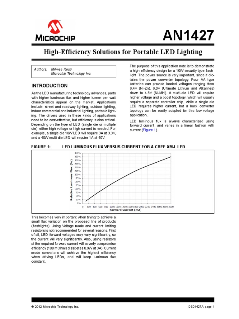 Microchip Clc Description Pdf Light Emitting Diode Pic