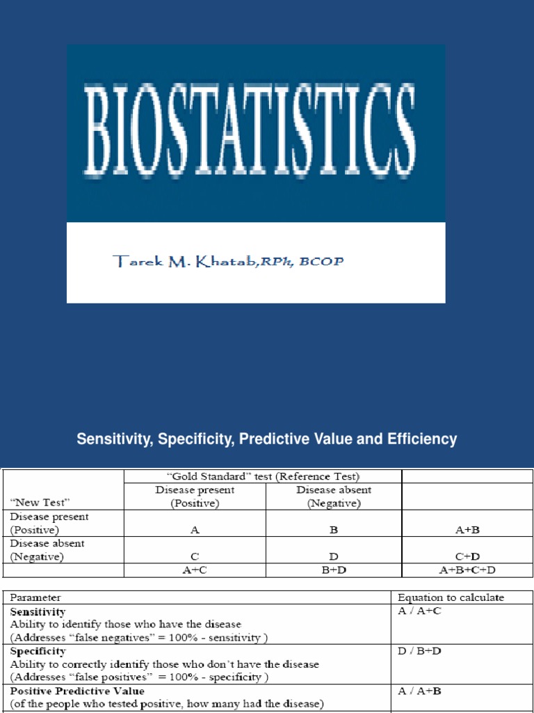 Biostatistics 22003 | PDF | Type I And Type Ii Errors | Sensitivity And Specificity