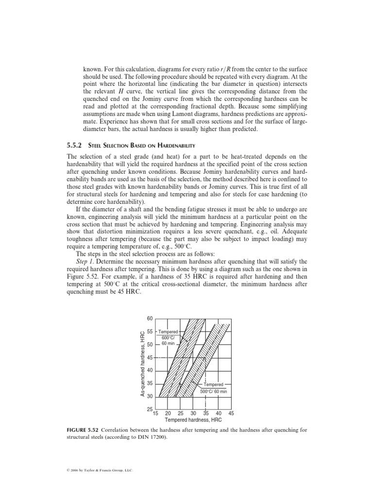 Hardenability based Steel Selection.pdf | Heat Treating | Steel