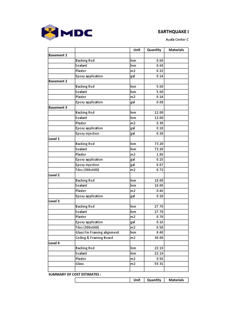 Unit Quantity Materials Basement 1: Earthquake Damage Cost Proposal ...