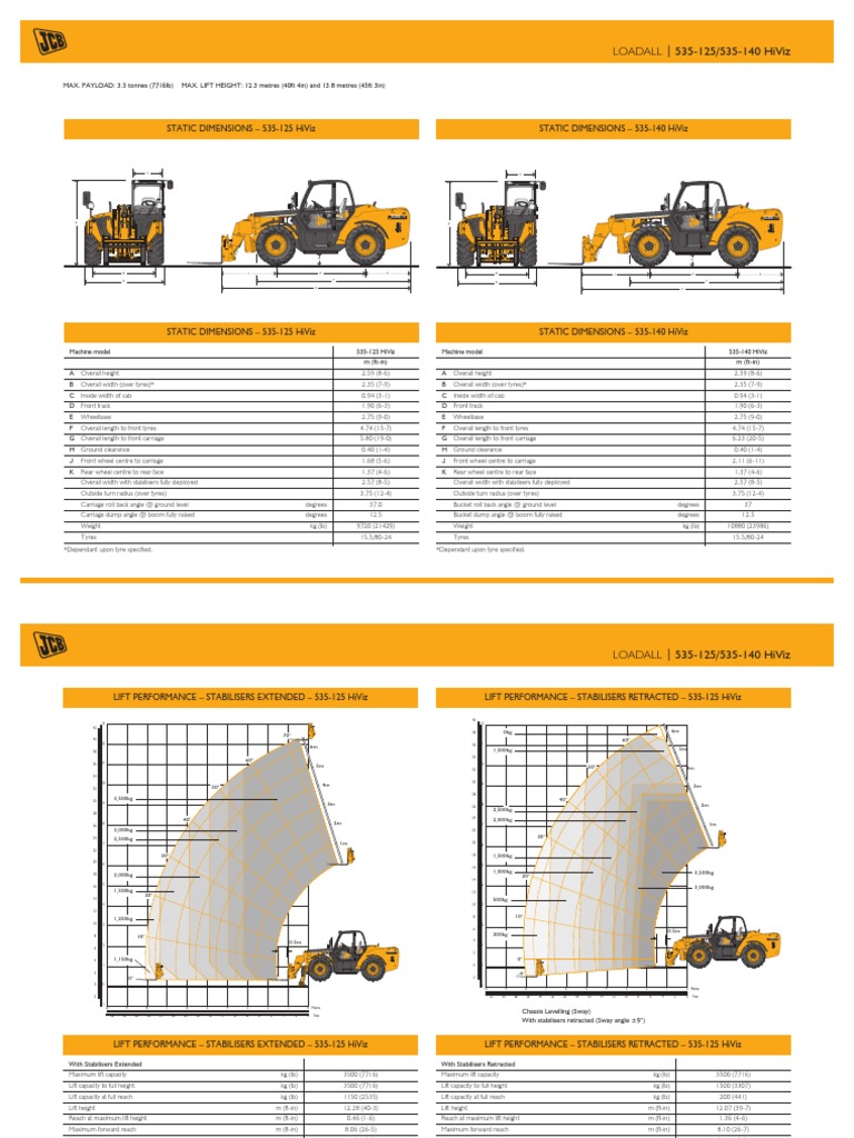 JCB 535-125 Spec Sheet PDF | PDF | Loader (Equipment) | Transmission ...
