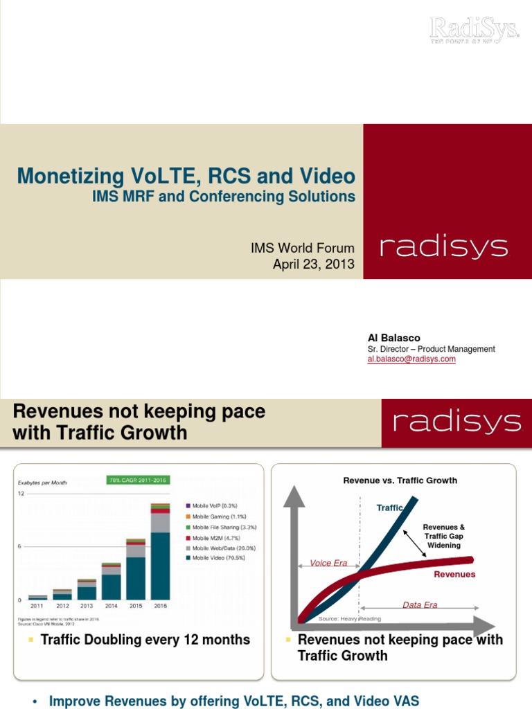 Monetizing VoLTE, RCS and Video IMS MRF and Conferencing Solutions ...