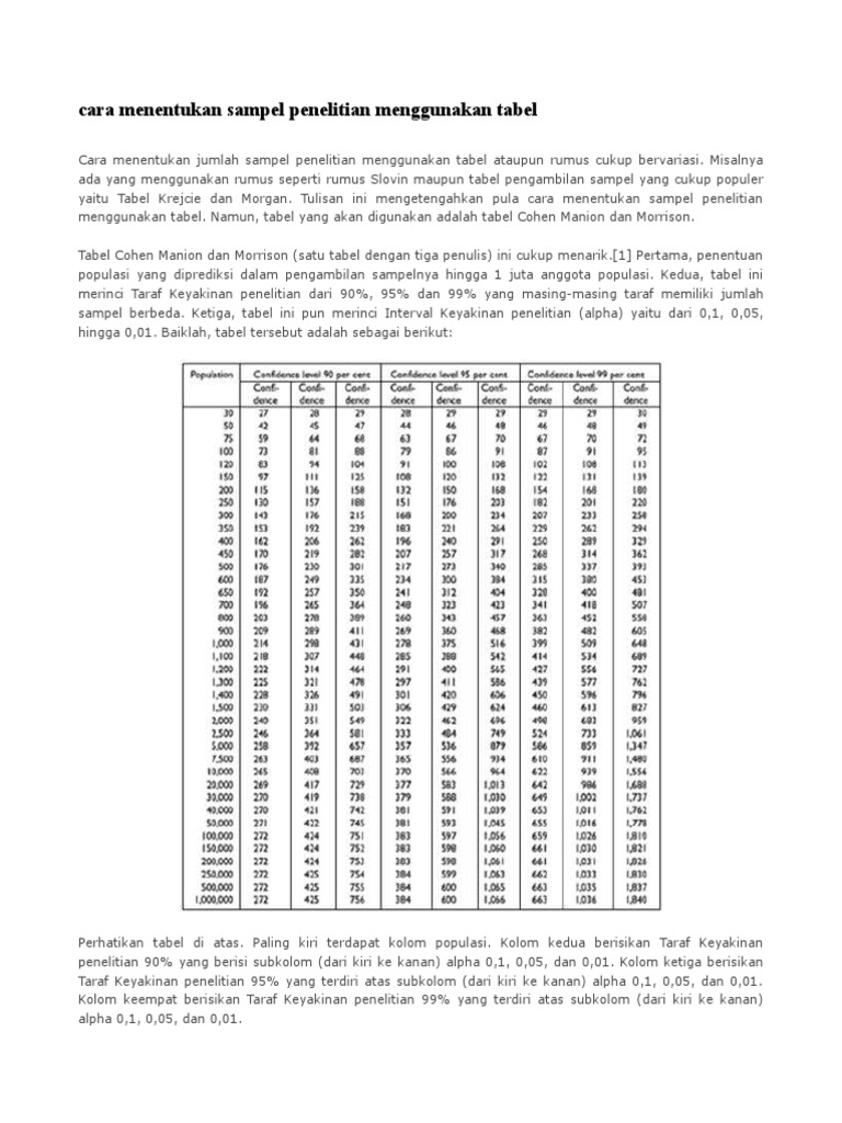 Penentuan Sampel dengan Tabel Cohen | PDF