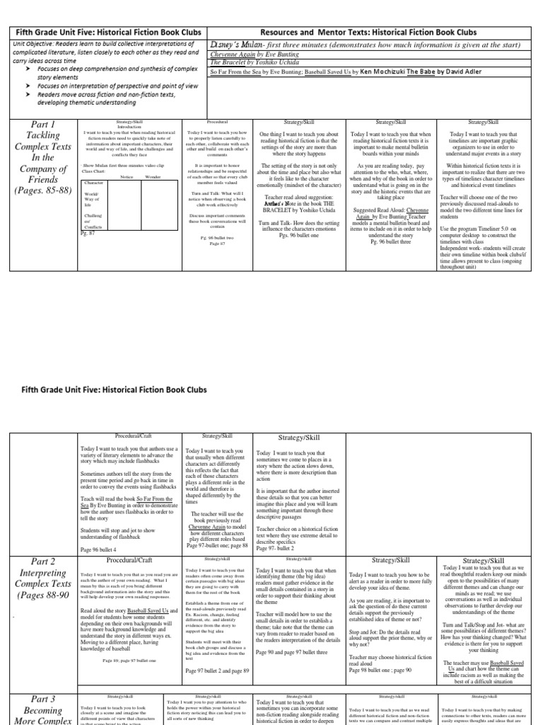 Fifth Grade Historical Fiction Unit | PDF | Reading (Process) | Narration