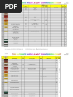 Revell Conversion Color Chart | PDF | Blue | Green