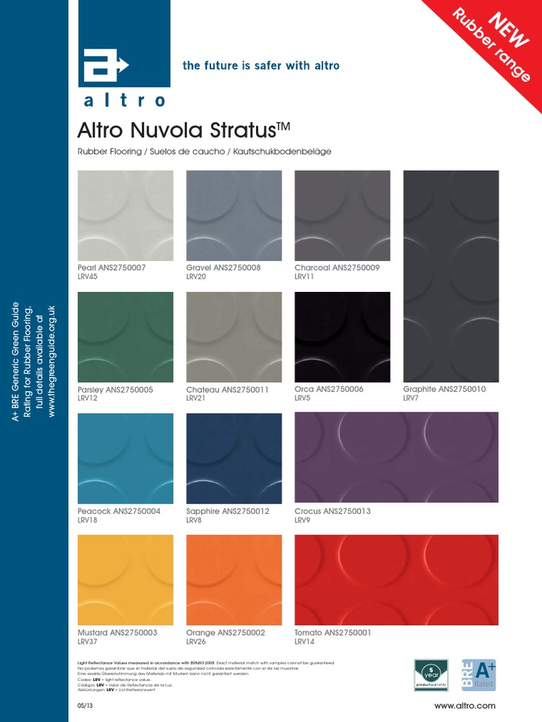 Altro Nuvola Stratus | PDF