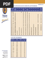 Pipe Spacing Chart | PDF | Dimension | Pipe (Fluid Conveyance)