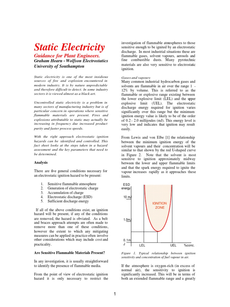 Guidance For Plant Engineers Staticelectricity | PDF | Electrostatics ...
