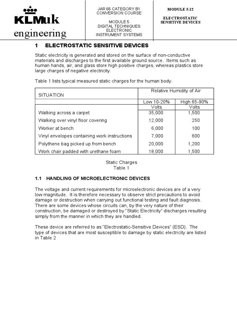 Handling Electrostatic Sensitive Devices: Proper Procedures and ...