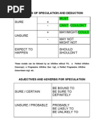 Reporting Verbs Table PDF | PDF | Verb | Object (Grammar)