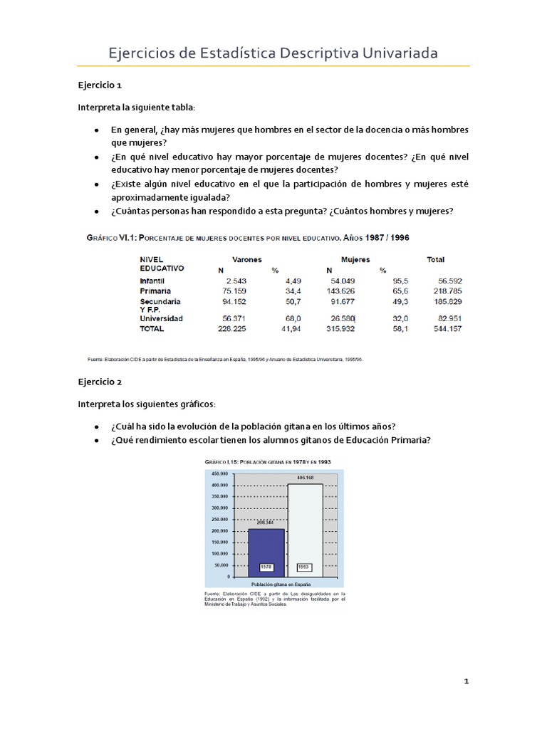 Ejercicios de Estadistica Descriptiva Univariada | PDF | Índice de masa corporal | Dispersión ...