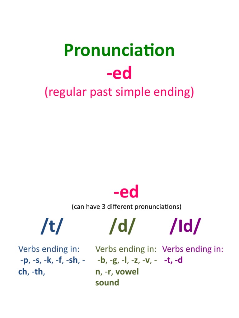Pronunciation - Ed | PDF