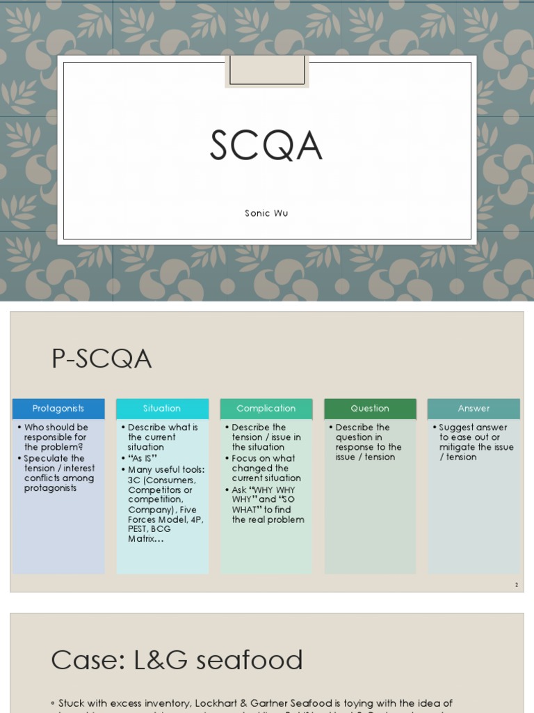 SCQA | Competition | Profit (Economics)