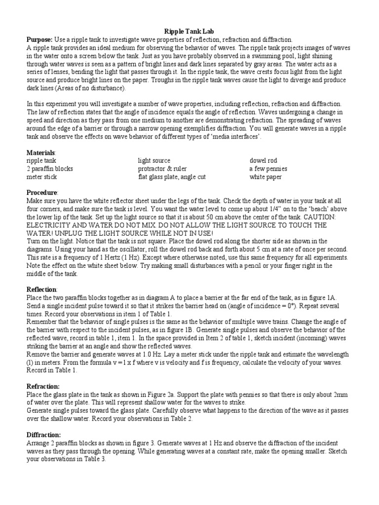 Ripple Tank Lab | PDF | Waves | Wavelength
