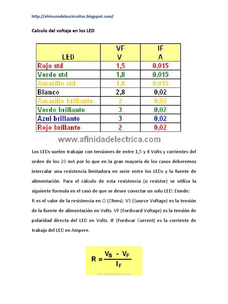 Tabla de Voltajes y Corrientes de LEDs | PDF | Diodo emisor de luz ...