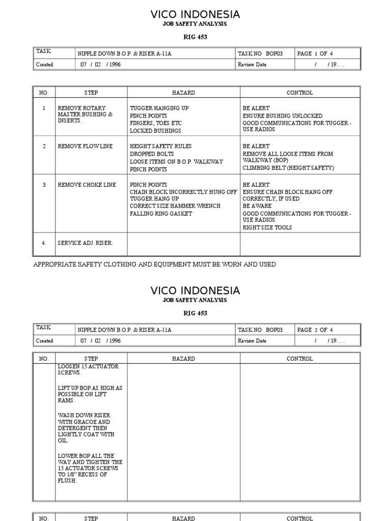 BOP03 - Nipple Down BOP & Riser | PDF
