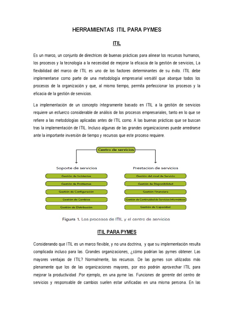 Herramientas Itil para Pymes Manana | PDF | Itil | Pequeñas y medianas empresas