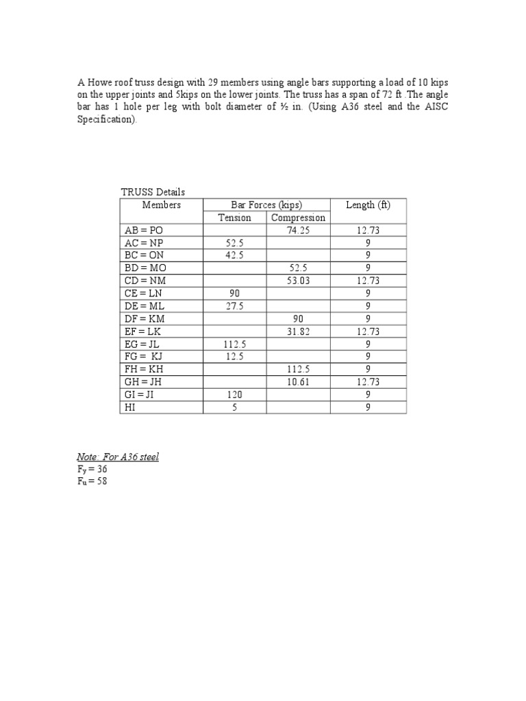 Roof Truss Sample Manual Calculation | Truss | Structural Engineering