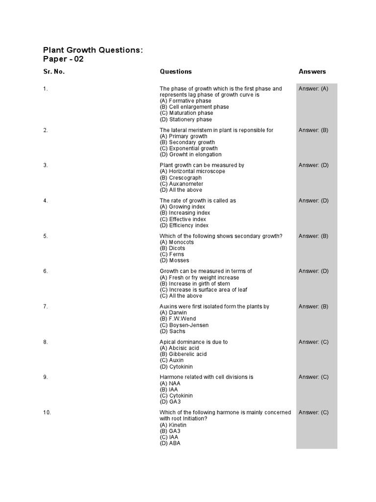 Key Questions on Plant Growth | PDF | Germination | Horticultural ...