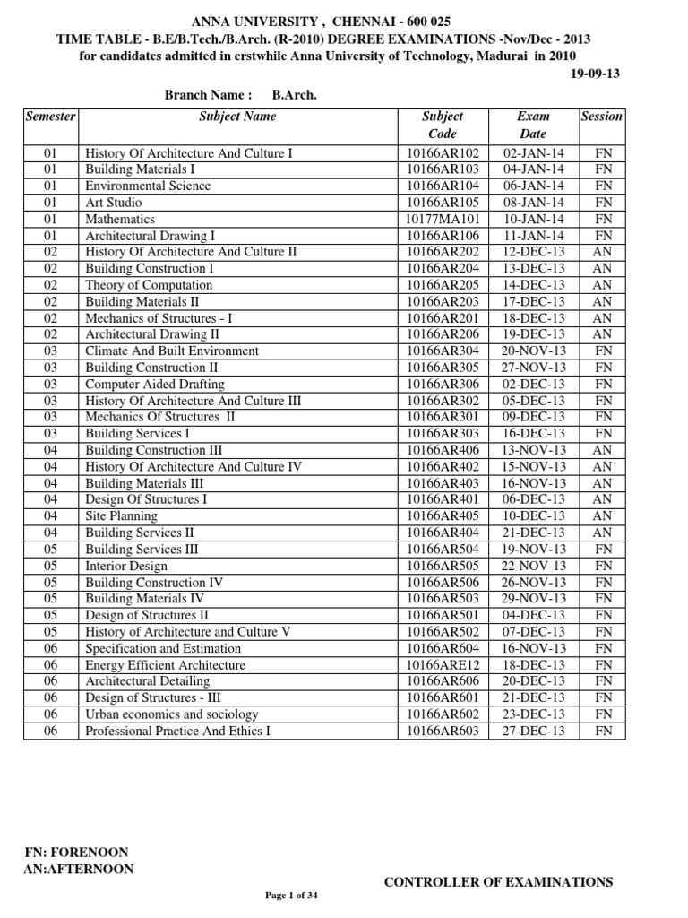 Anna University Time Table PDF | PDF | Instrumentation | Engineering