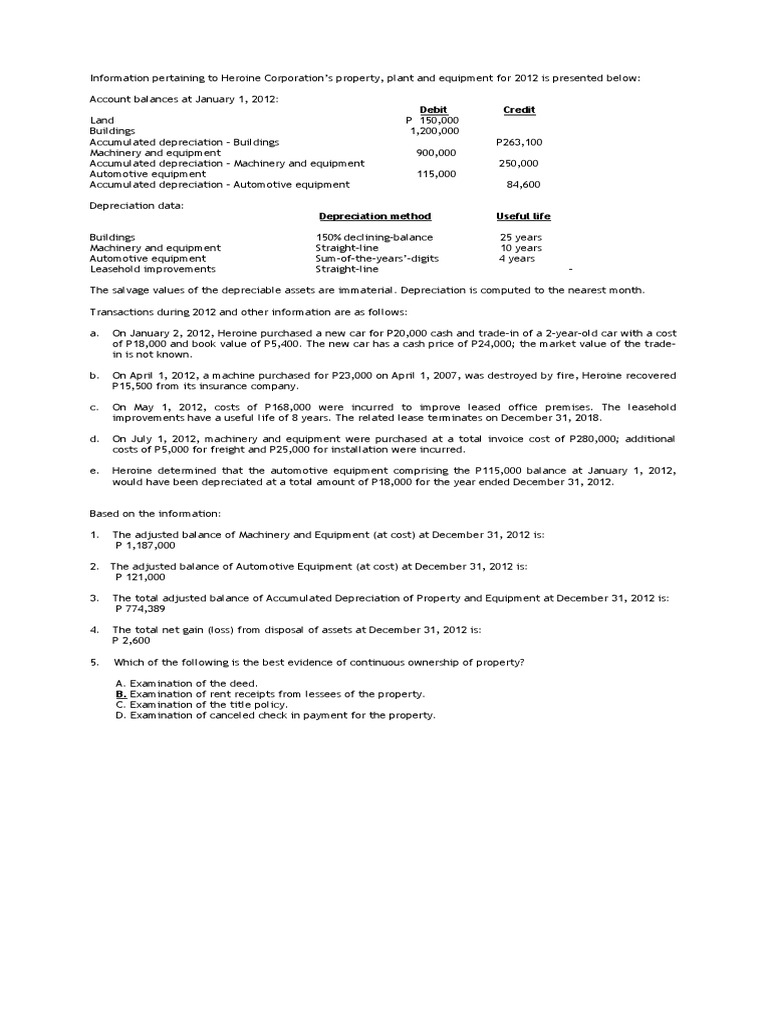 Audit of PPE | PDF | Business