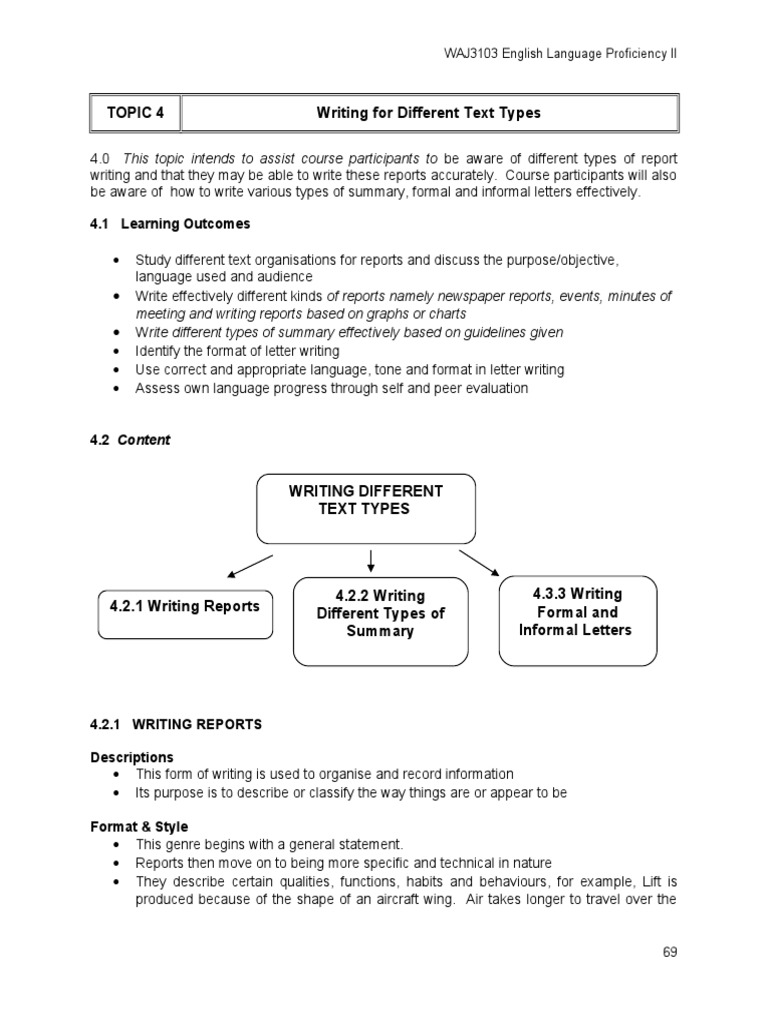 Topic 4 Writing For Different Text Types | PDF | Stuttering | Human ...