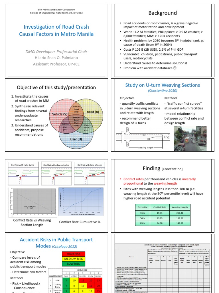Road Crashes Investigation | PDF | Traffic Collision | Risk