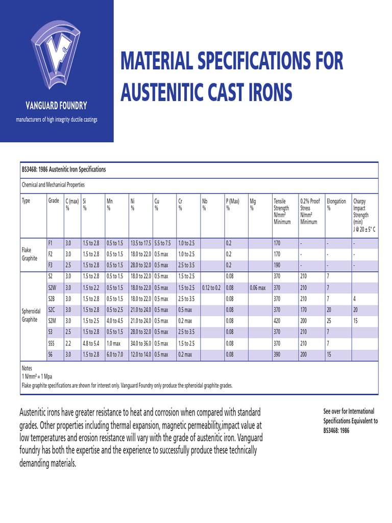 Material Specifications for Austenitic Cast Irons: Chemical and ...