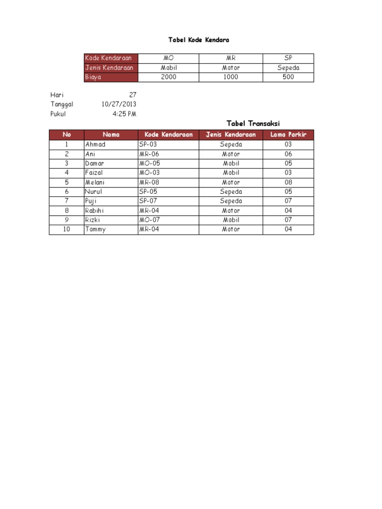 TP1 Excel | PDF | Business