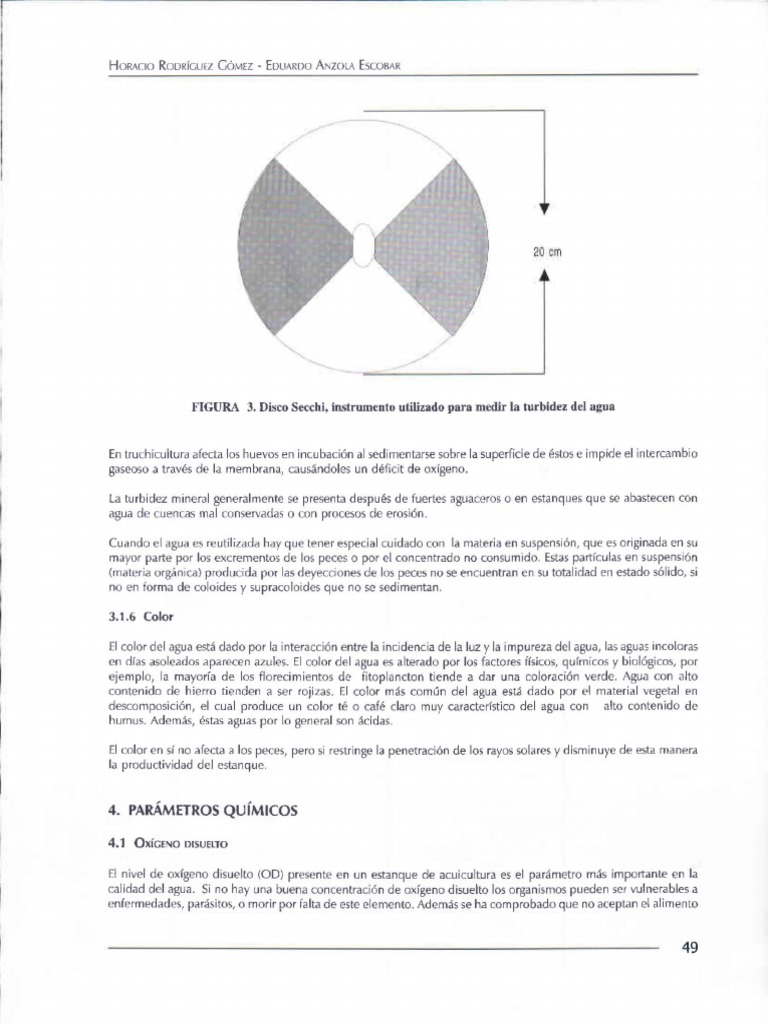 Disco de Secchi | PDF | Fertilizante | Amoníaco