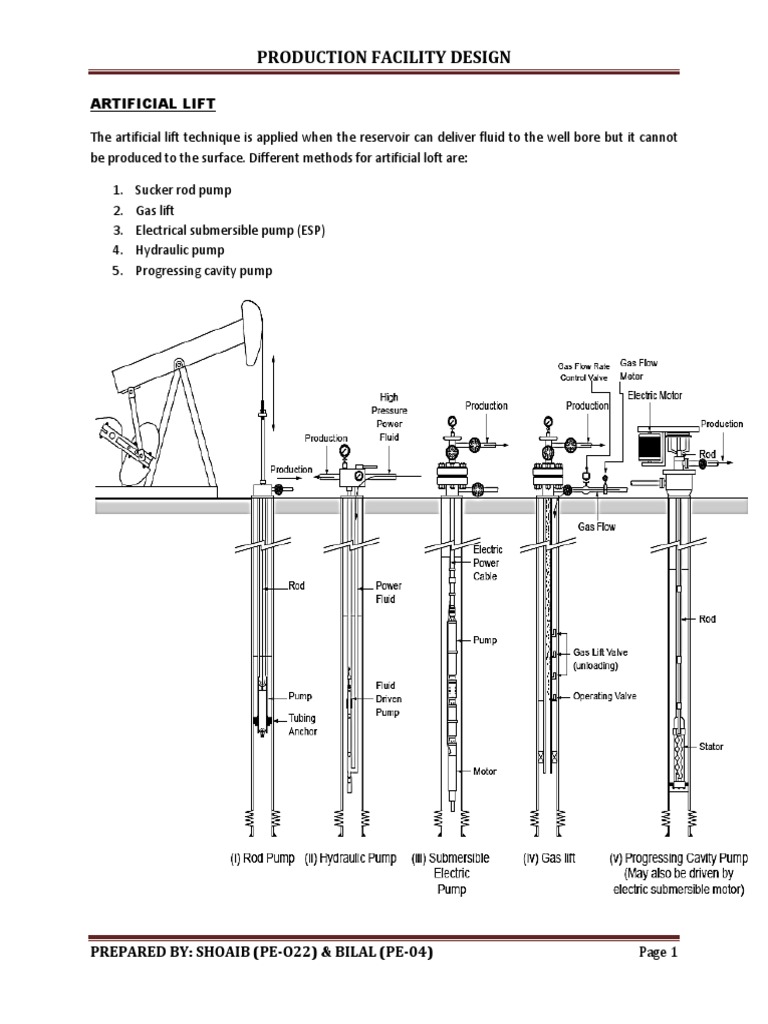 Production Facility Design PDF | PDF | Pump | Petroleum Reservoir