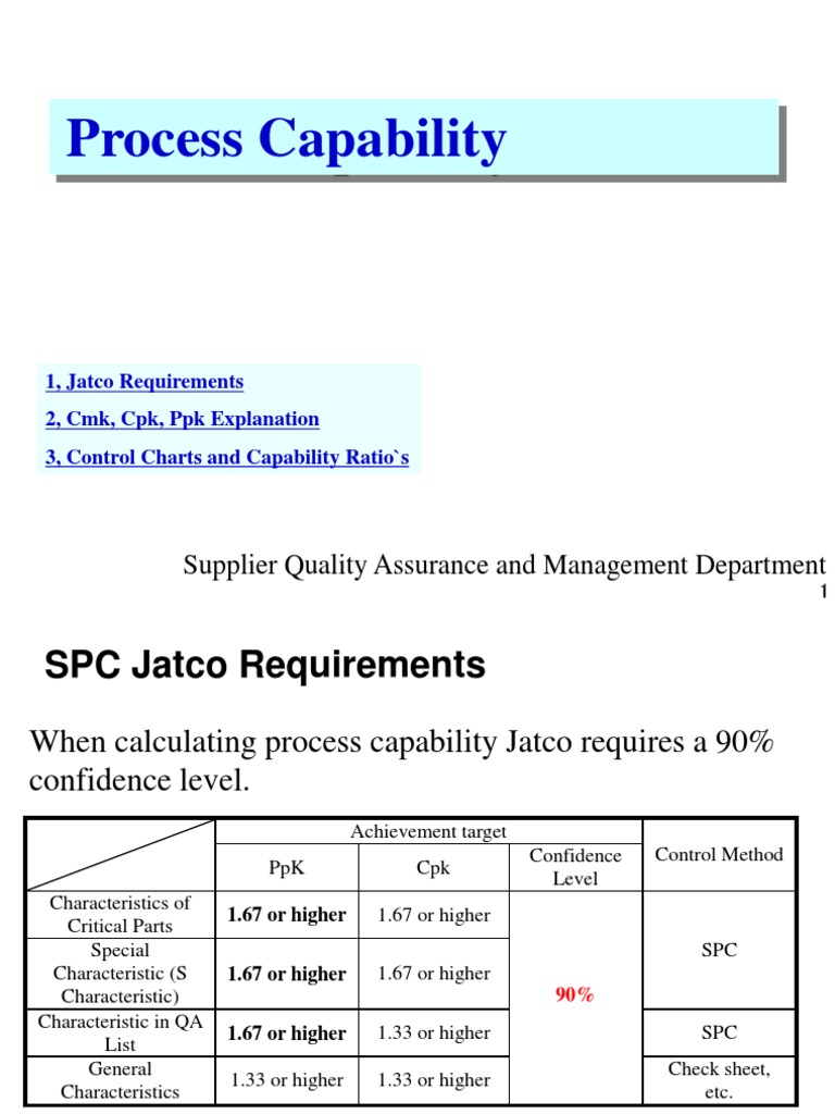 13-Process Capability Training | PDF | Quality Assurance | Sampling (Statistics)