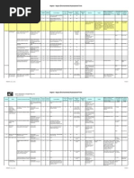 Display Boards For Hazardous Waste Generating Units PDF | PDF ...