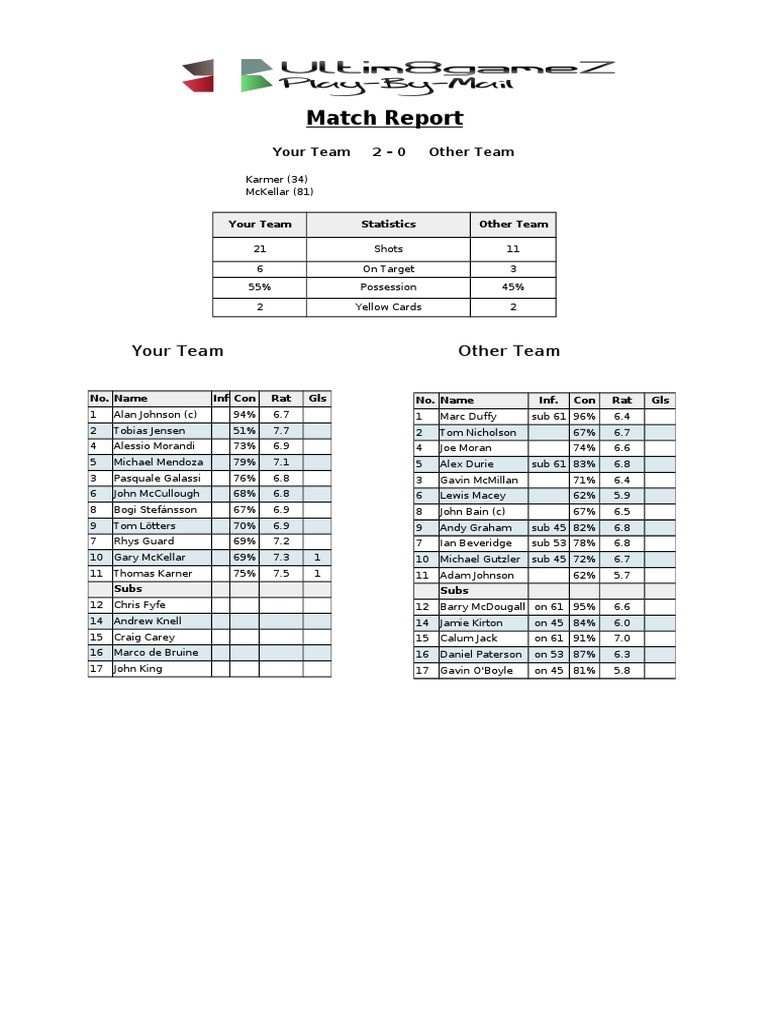 Match Report | PDF | Science & Mathematics