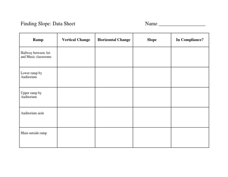 Finding Slope - Data Sheet | PDF
