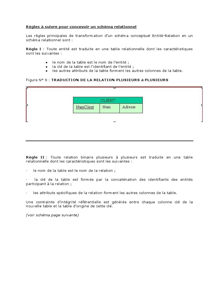 Regles A Suivre Pour Concevoir Un Schema Relationnel | PDF