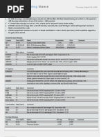 Bloomberg Cheat Sheet For Equity 1677336789 | PDF | Investing ...