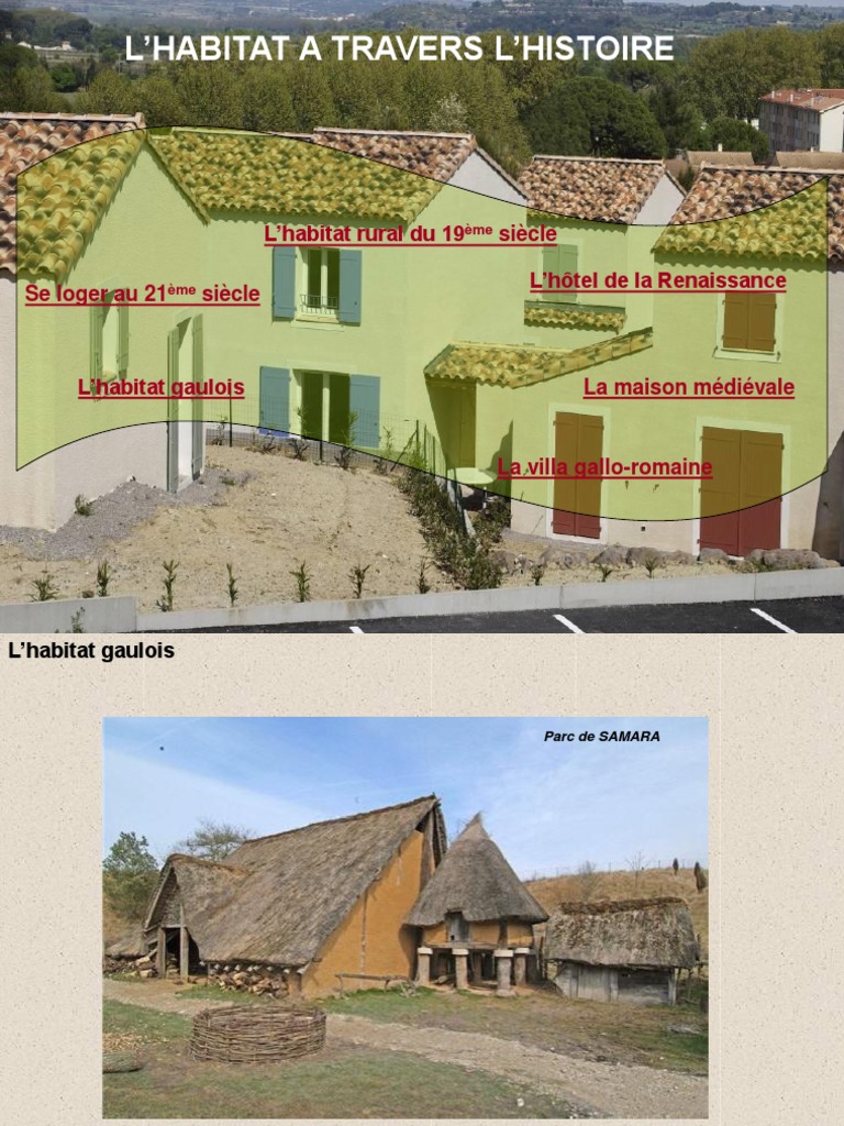 Évolution de l'Habitat en France | PDF | Humain | Cuisine