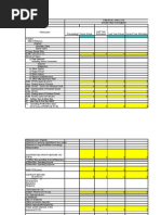 CMA Data in Excel | PDF | Working Capital | Government Budget Balance
