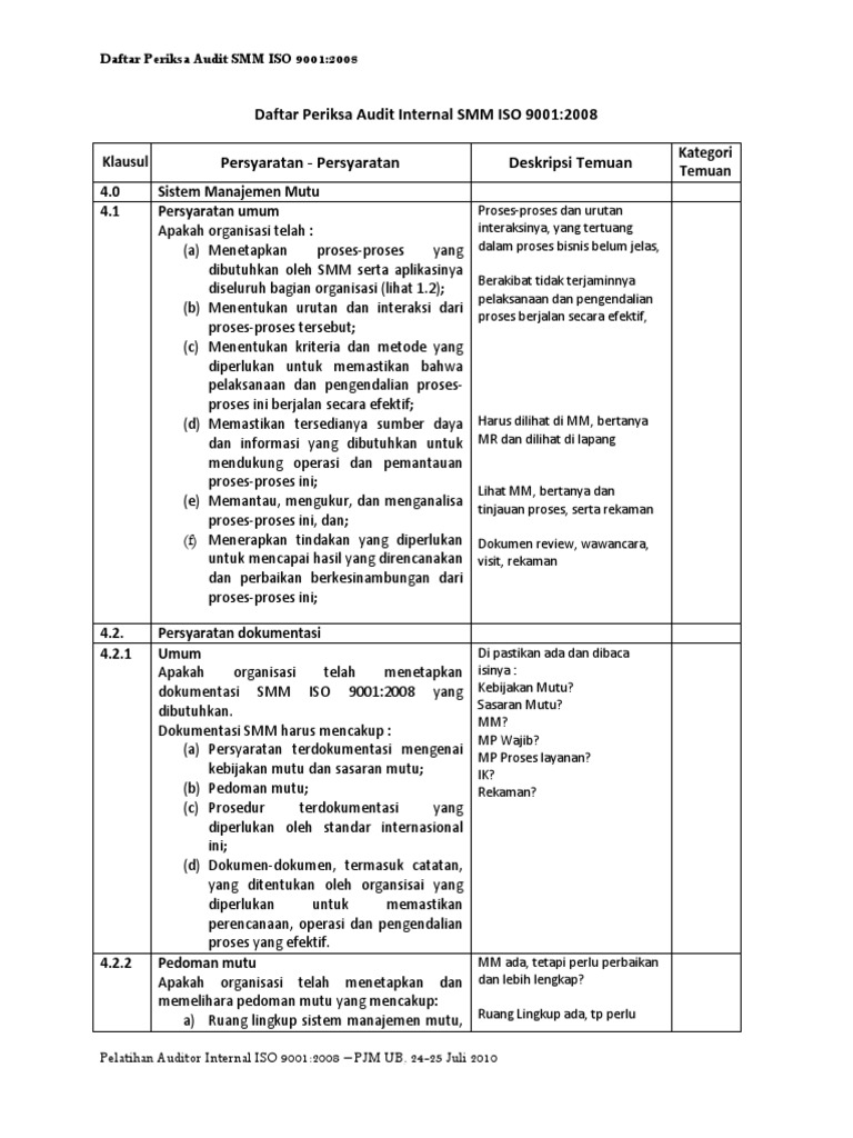 Lembar Kerja AUDIT INTERNAL.docx