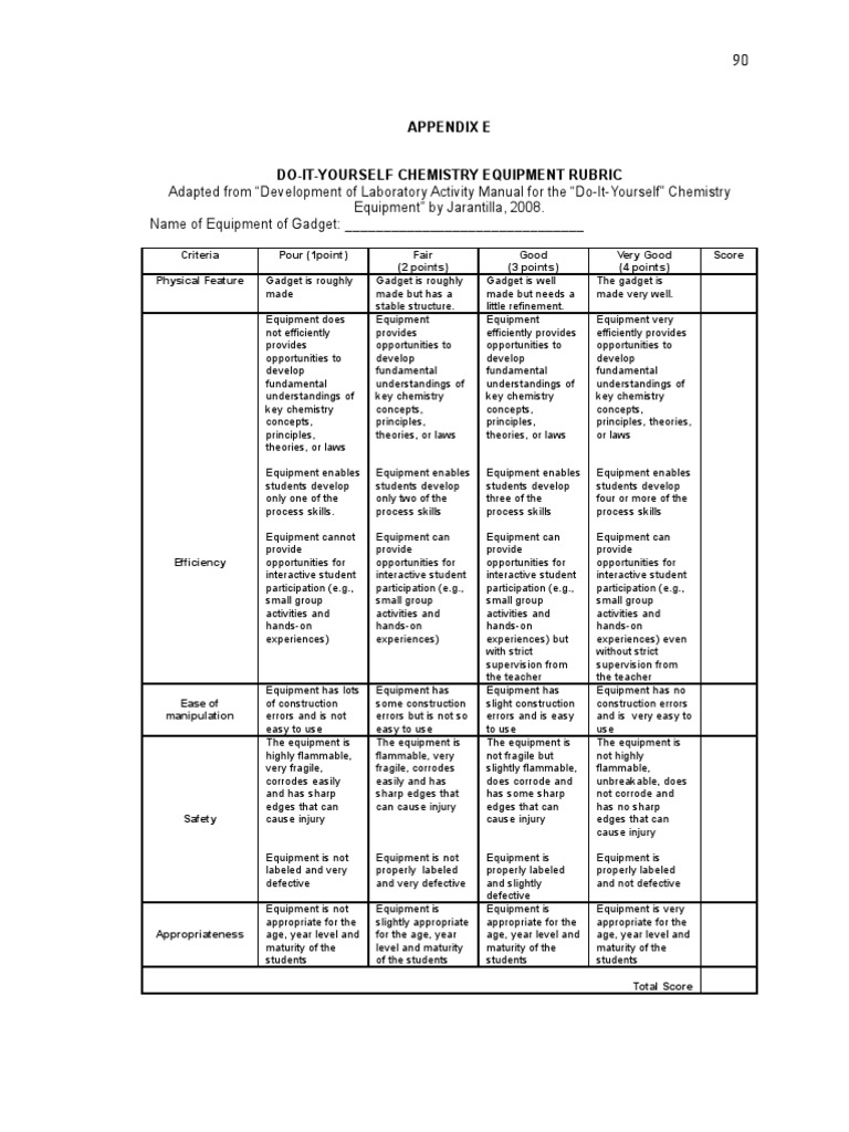 Appendix e | PDF | Chemistry | Psychology