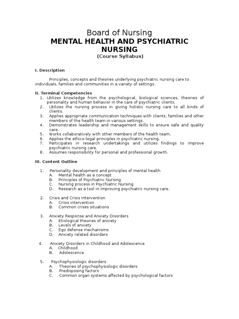 Course Syllabus for Mental Health and Psychiatric Nursing | Psychiatric ...