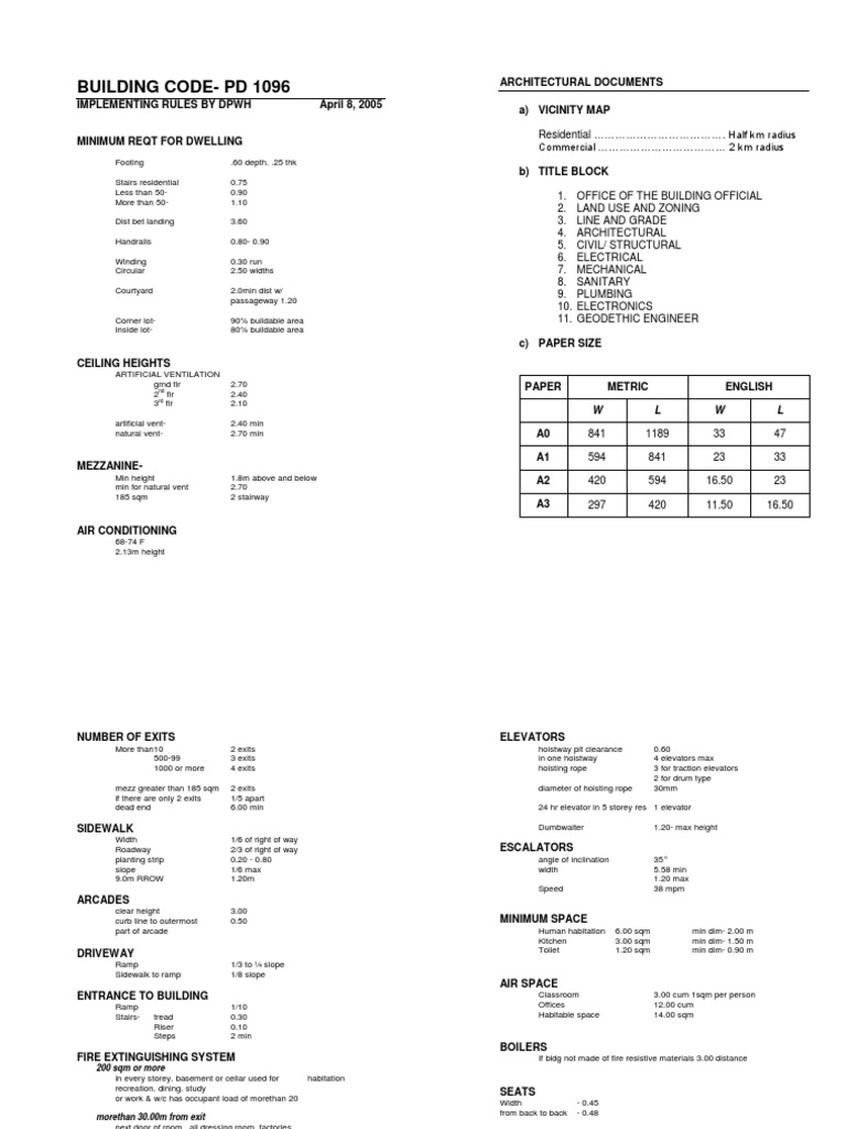BUILDING CODE REQUIREMENTS AND ARCHITECTURAL DOCUMENTS | PDF | Elevator ...