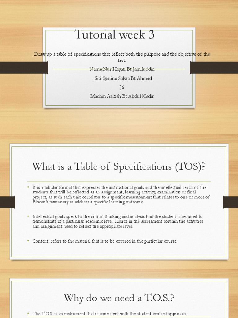 Table of specification | Educational Assessment | Reading (Process)