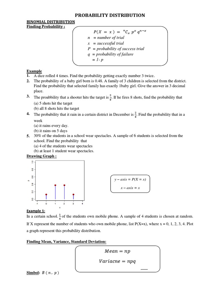 Binomial Distribution Pdf Variance Standard Deviation