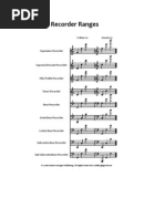 Alto Recorder Fingering Chart PDF | PDF | Musical Instruments | Sound ...