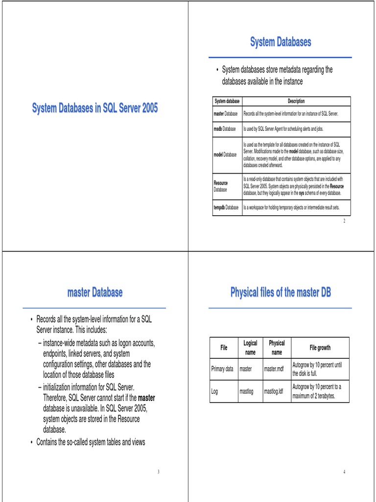 08-System Databases in SQL Server 2005 PDF | Download Free PDF | Microsoft Sql Server | Databases