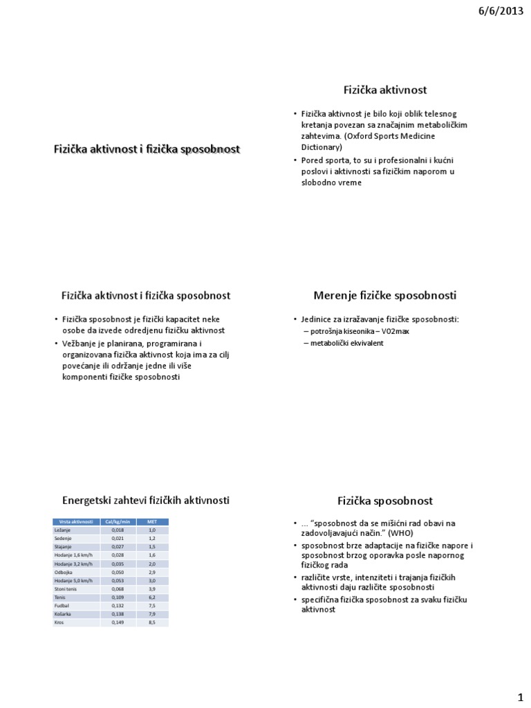 SO - Sportska Medicina PDF | PDF