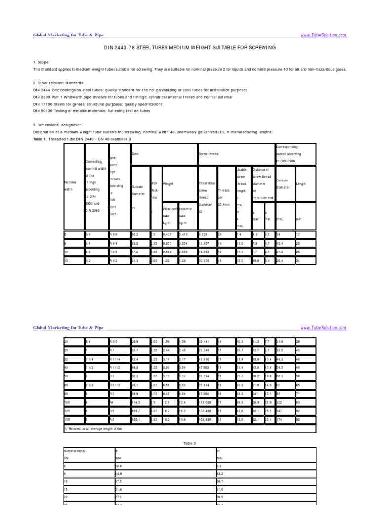 Din 2440-78 Steel Tubes Medium Weight Suitable For Screwing: Global ...
