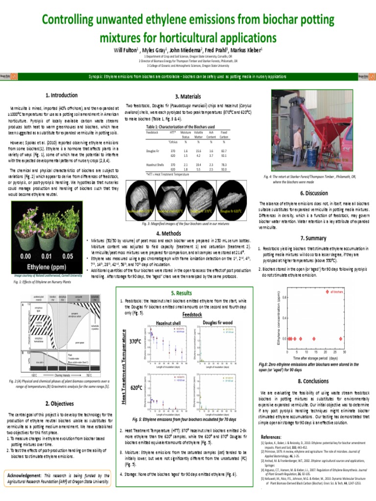 SAT Biochar Ethylene Poster 10 - 10b PDF | PDF | Pyrolysis | Soil